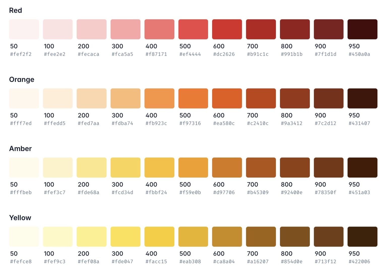 Tailwind CSSで、カラーを追加する方法 - spoool blog | 株式会社スプール ブログ